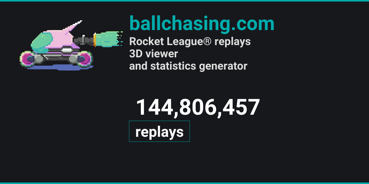 Replays list (Rocket League® replays 3D viewer/statistics generator)