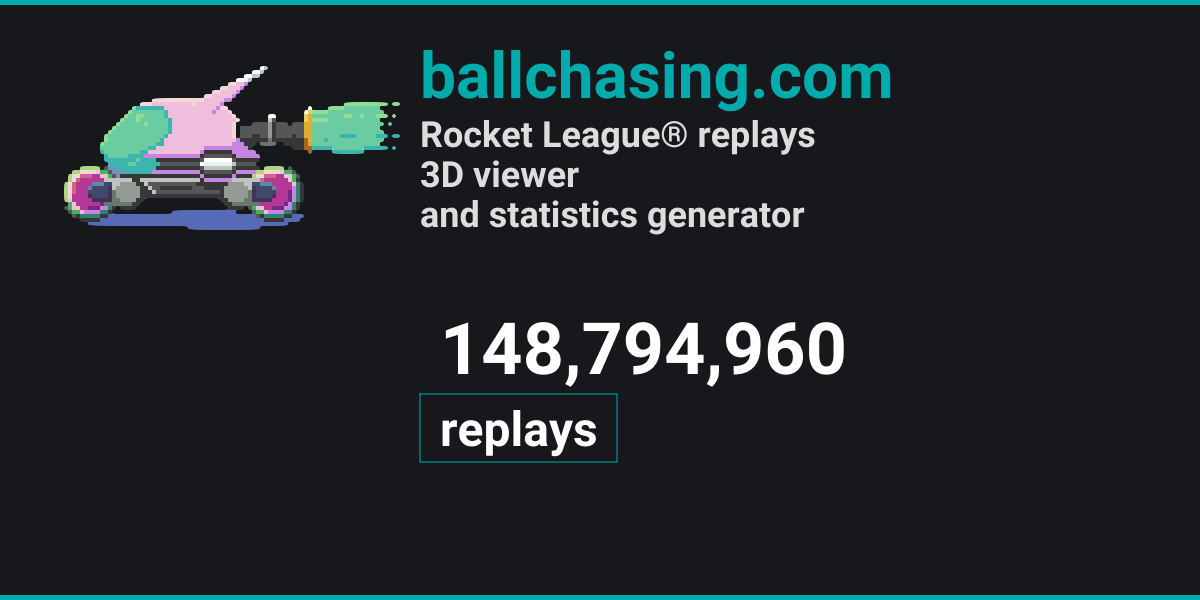 Replays list (Rocket League® replays 3D viewer/statistics generator)