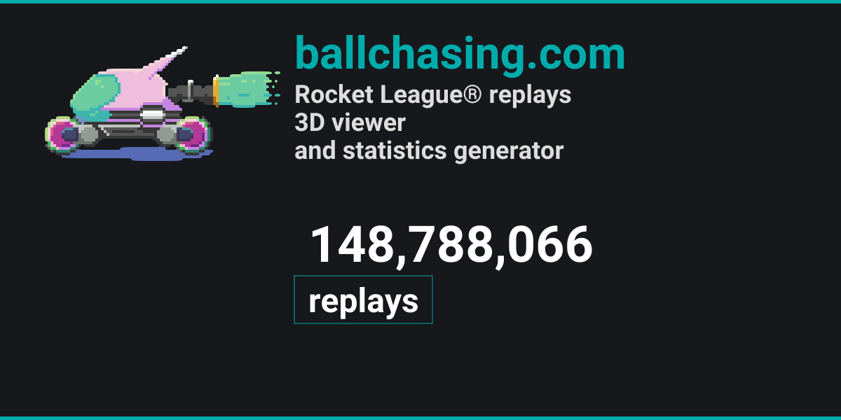 Replays list (Rocket League® replays 3D viewer/statistics generator)